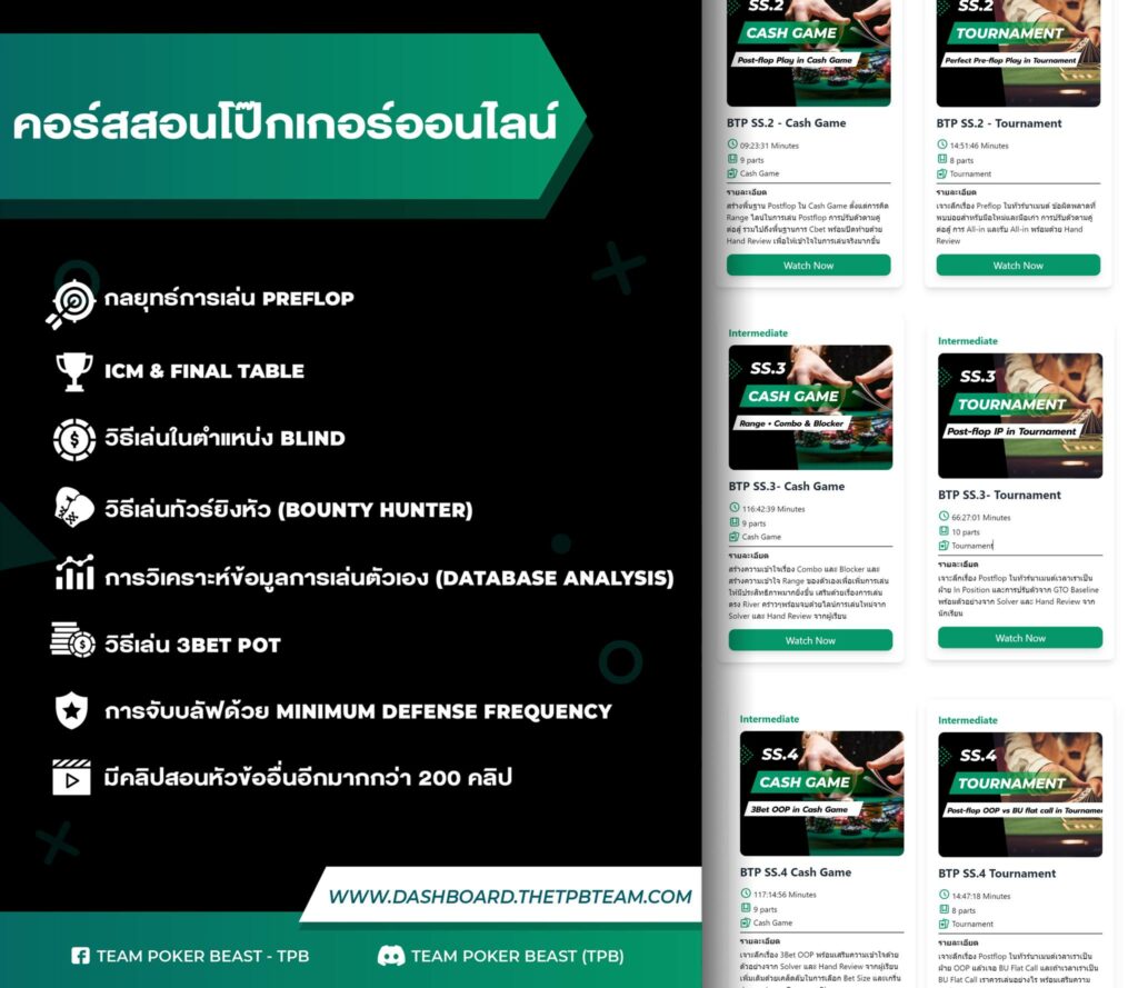 เล่นโป๊กเกอร์ออนไลน์ Equity และ EV ทำไมถึงสำคัญ!? | ThaiPokerBeast